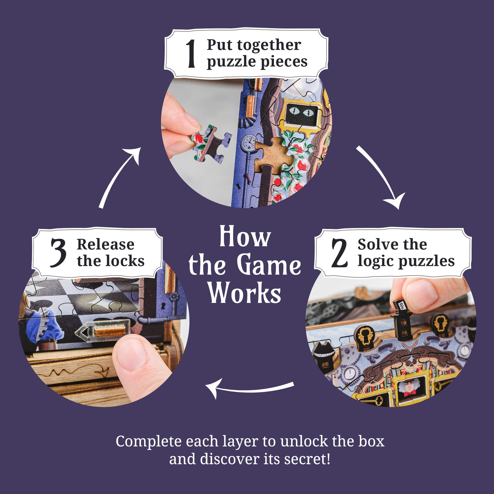 Cluepuzzle Wonderbox of Alice - Jigsaw puzzle box – iDventure Puzzles